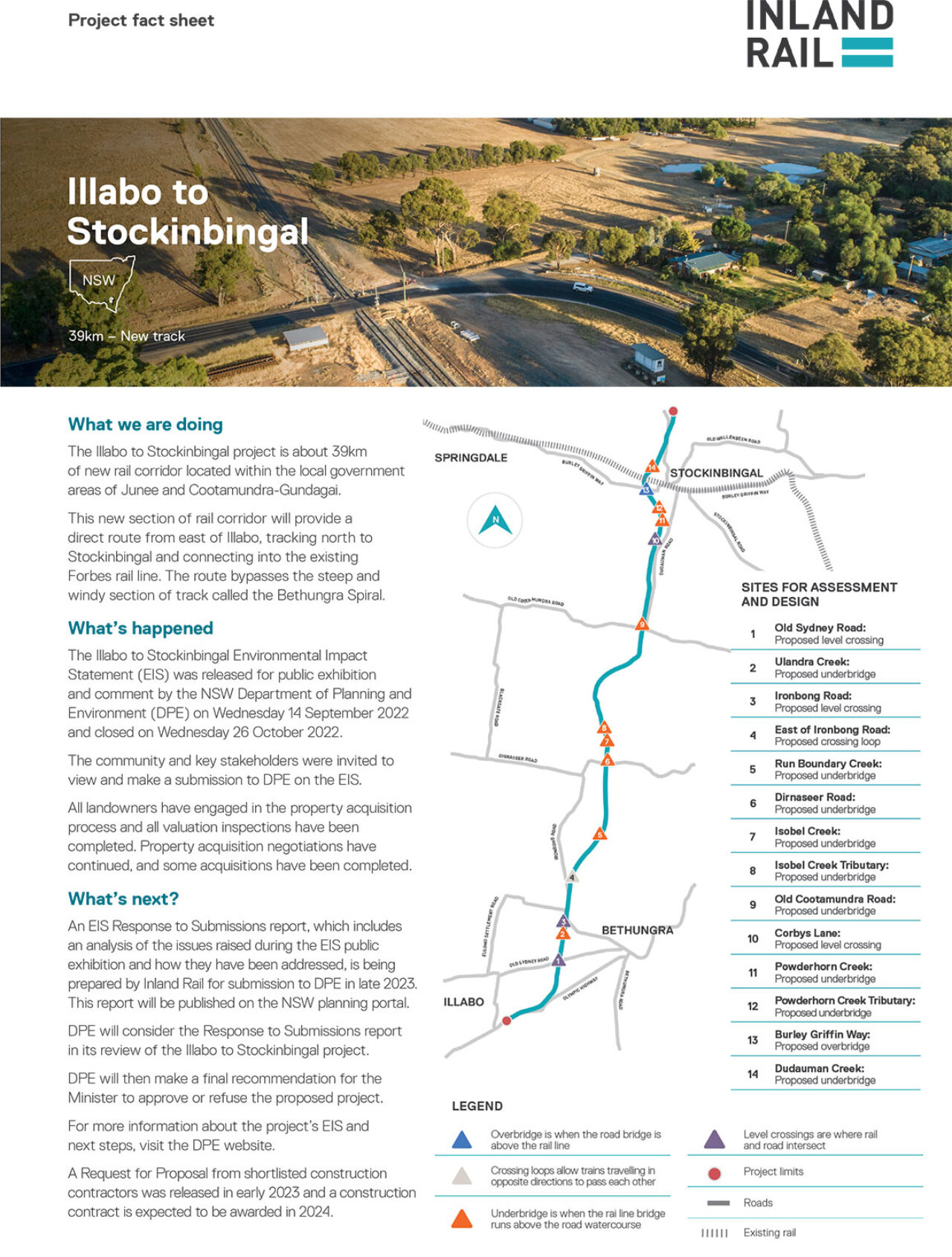 Inland Rail, NSW: Illabo to Stockinbingal - Inland Rail
