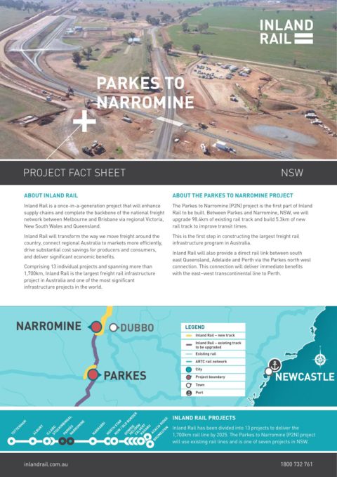 Parkes to Narromine project fact sheet - Inland Rail