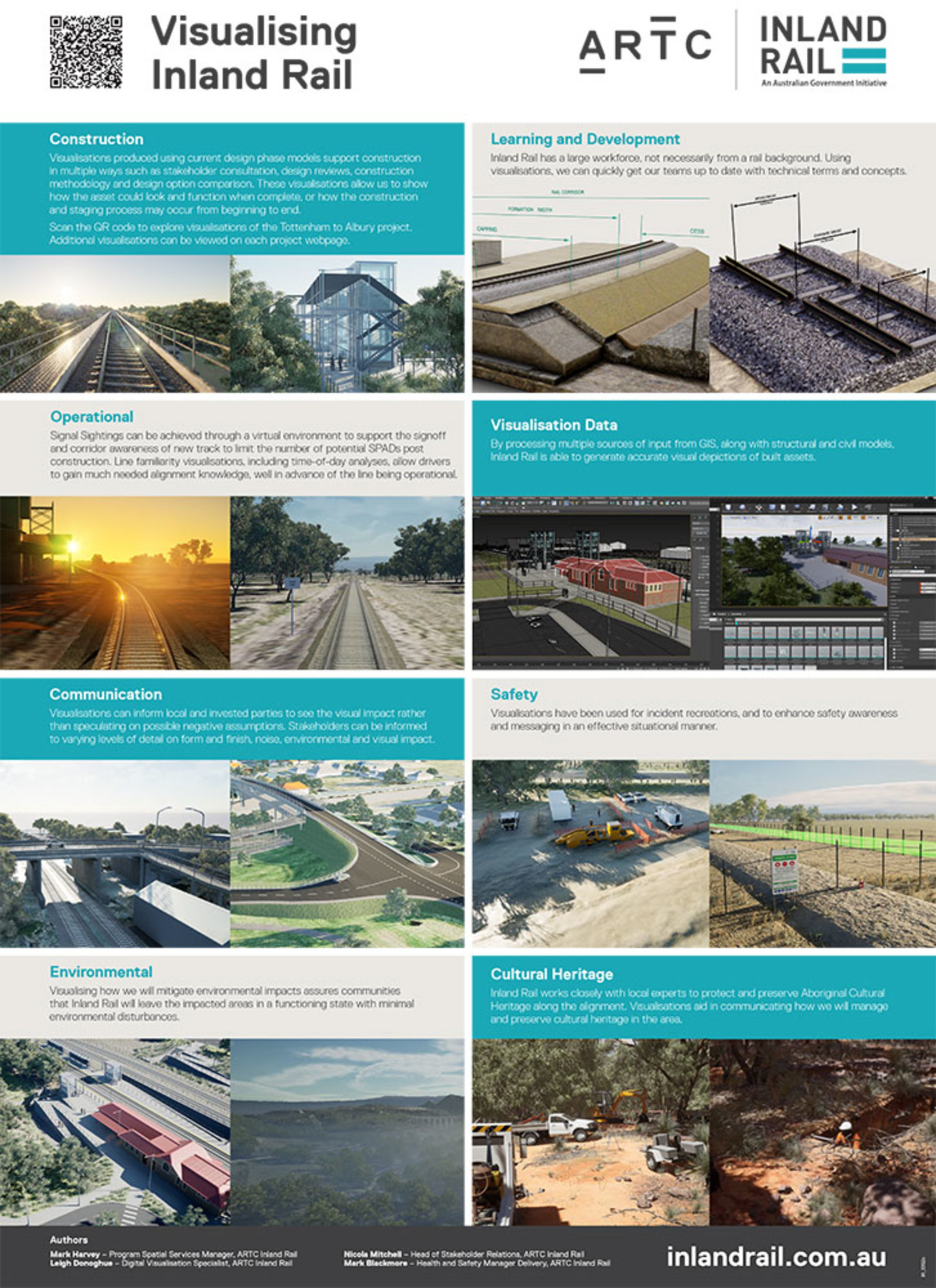 Visualising Inland Rail - Inland Rail