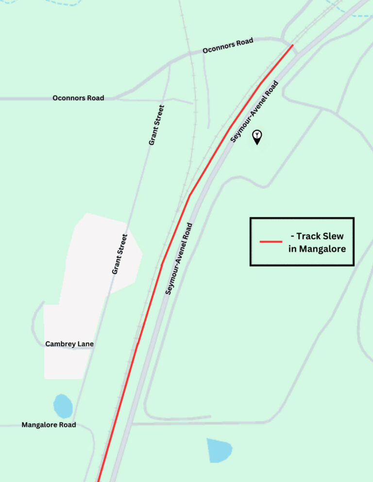 Track Slew Works, Mangalore, December 2024 - Inland Rail