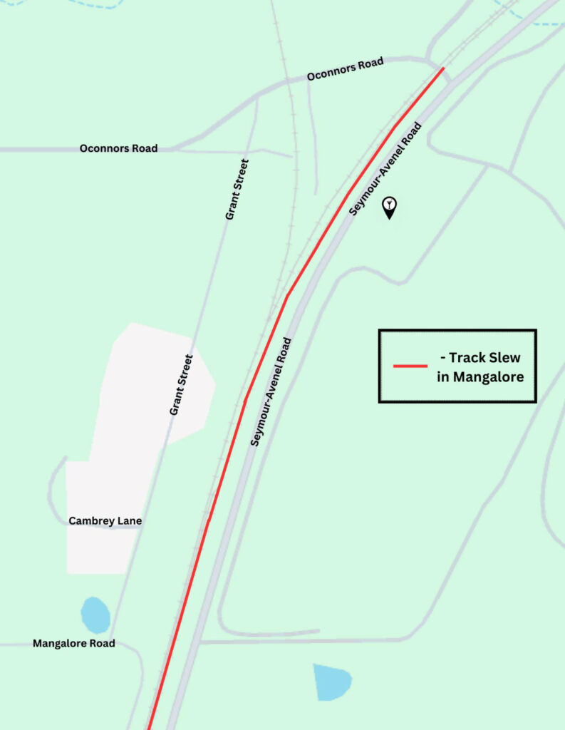 Track Slew Works, Mangalore, December 2024 - Inland Rail