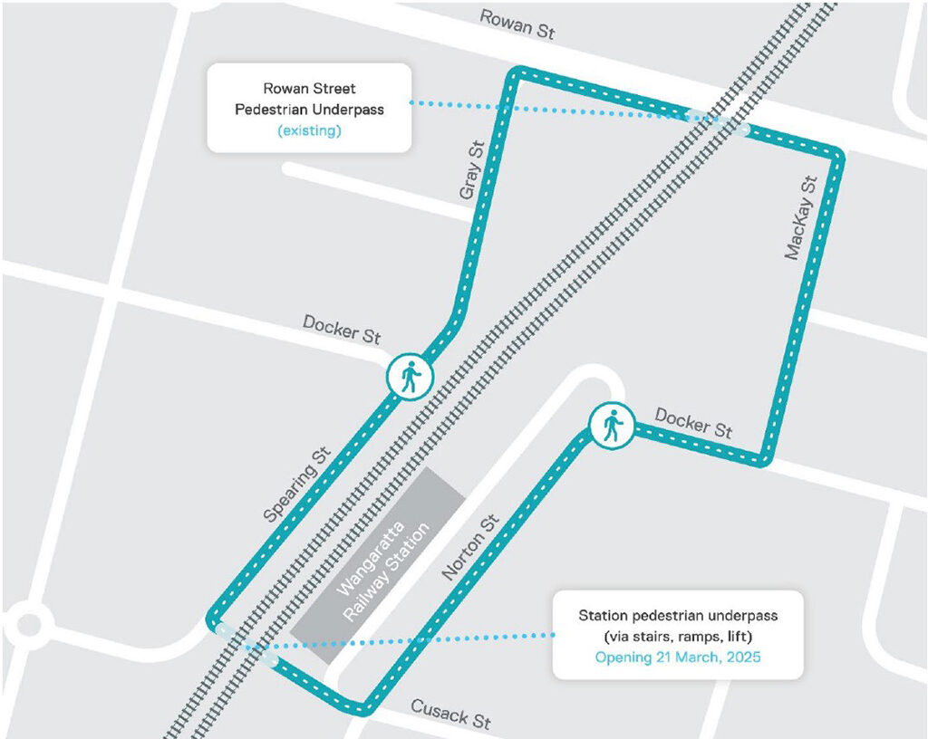 Wangaratta: Station Precinct works, March 2025- Inland Rail