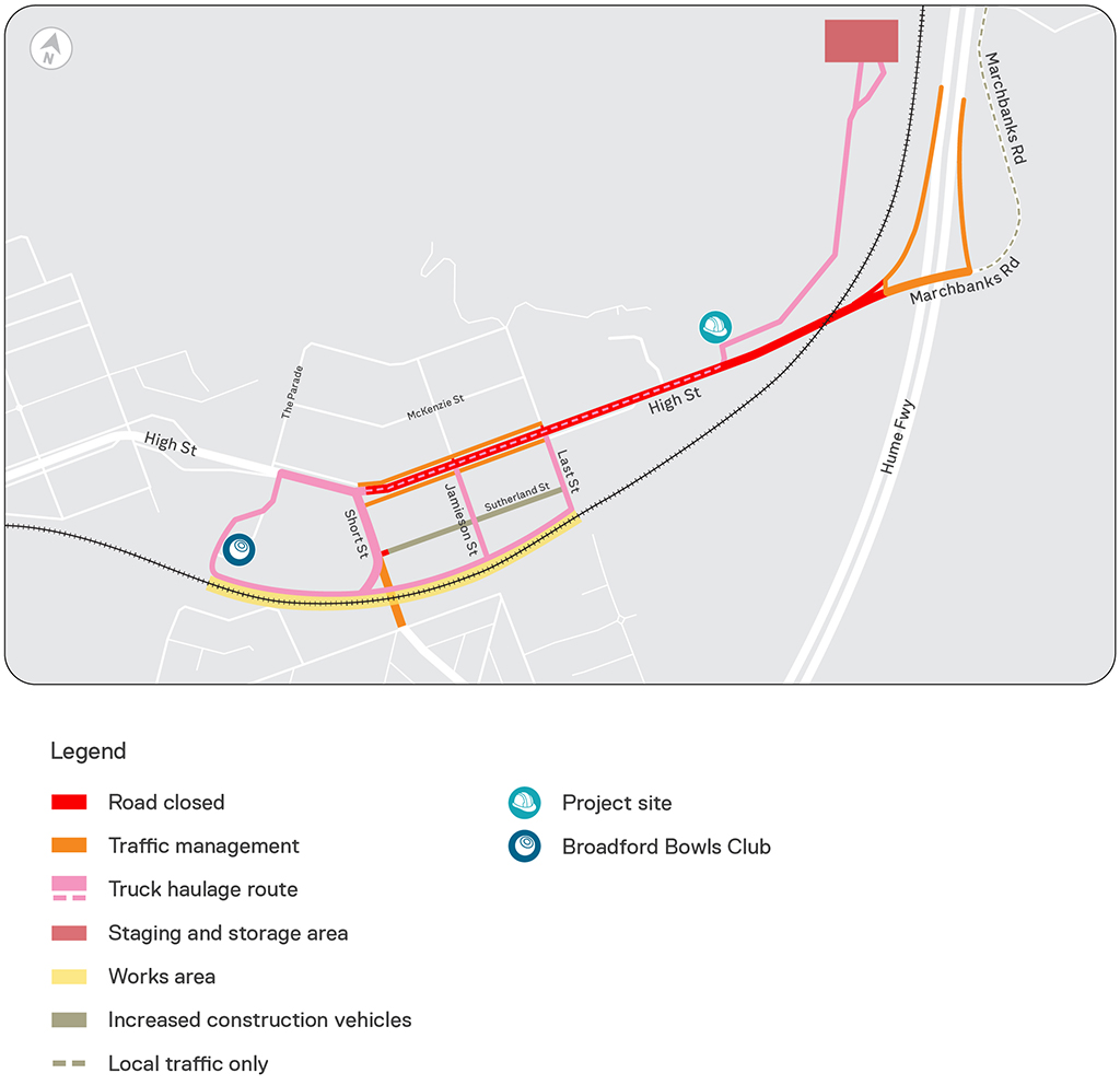 Broadford, Victoria Traffic Changes 2026 - Inland Rail